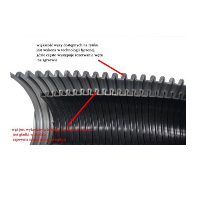 AS antystatyczny wąż odkurzacza DN38 38/47mm